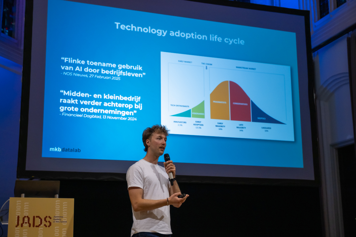 Recap inspiratie event - AI zonder opsmuk: hoe het MKB nu al waarde haalt uit data - JADS MKB ...